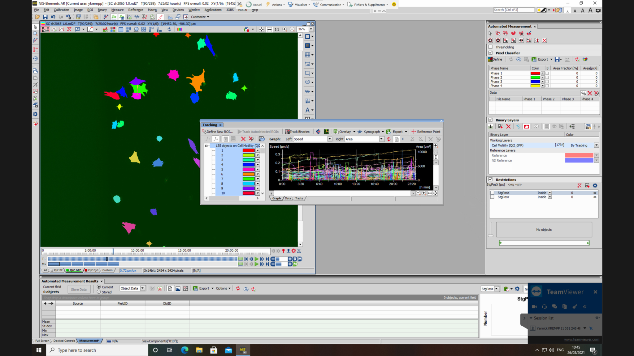 Software – Cellular Imaging Facility