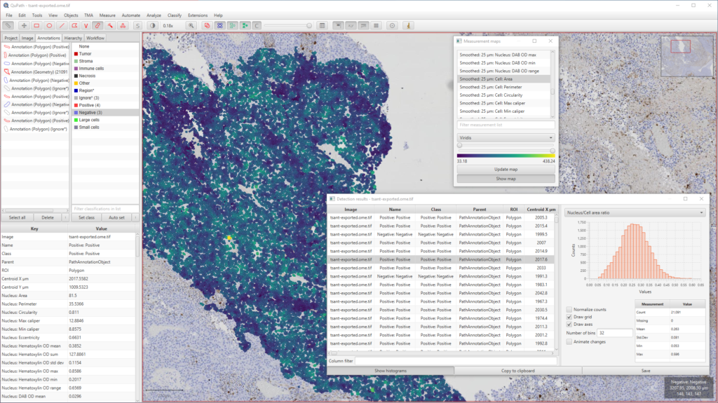 Software – Cellular Imaging Facility